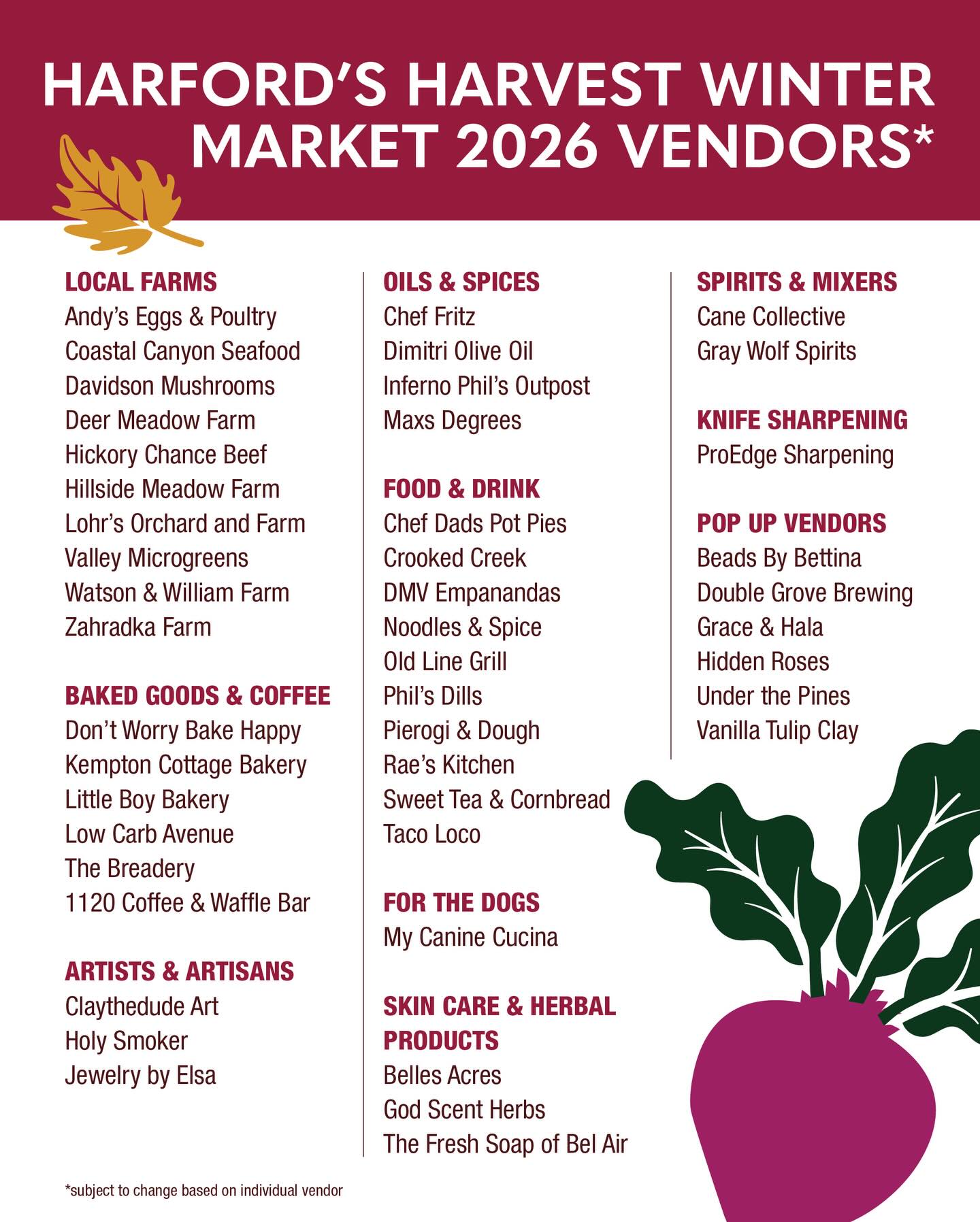 Harford’s Harvest Winter Market - Bel Air Arts & Entertainment District